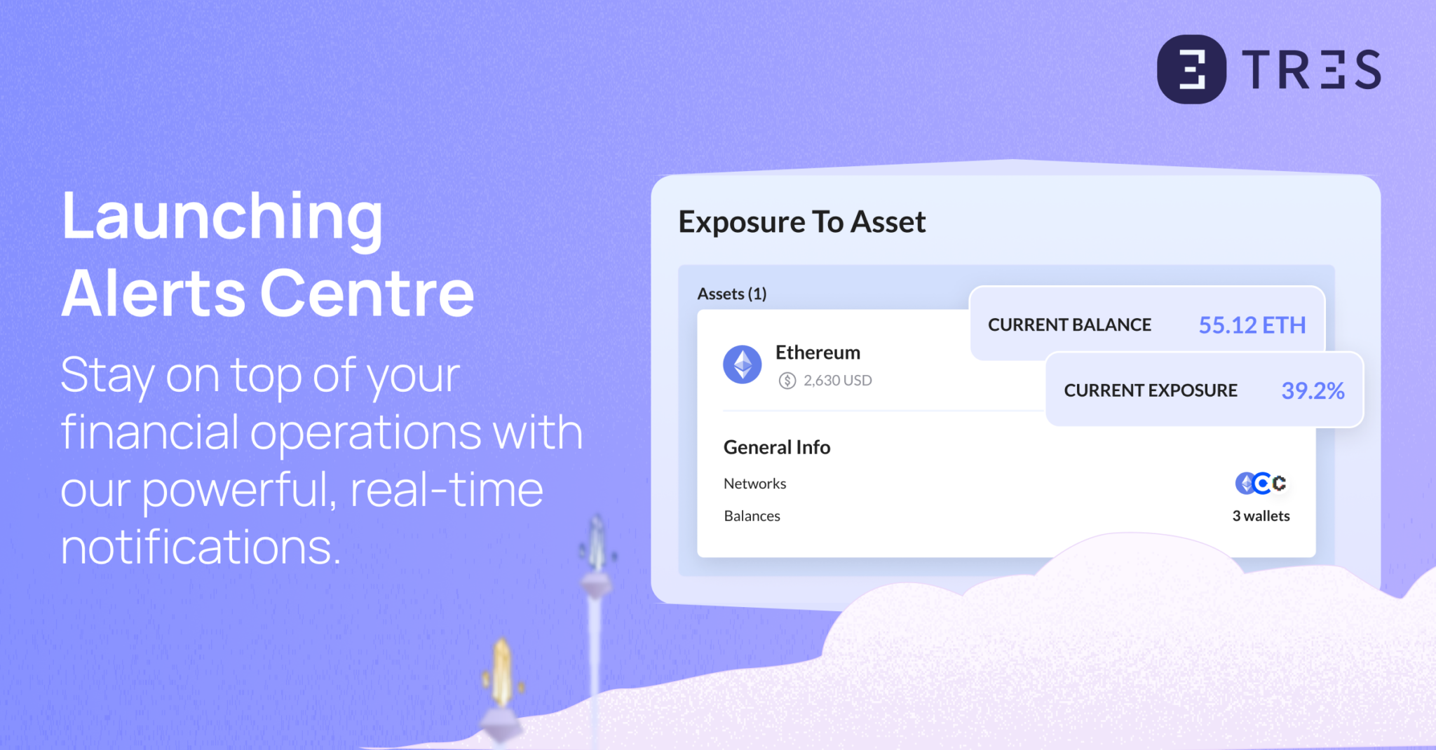 TRES Alerts Centre: Real-Time Monitoring for Advanced Risk Management ...