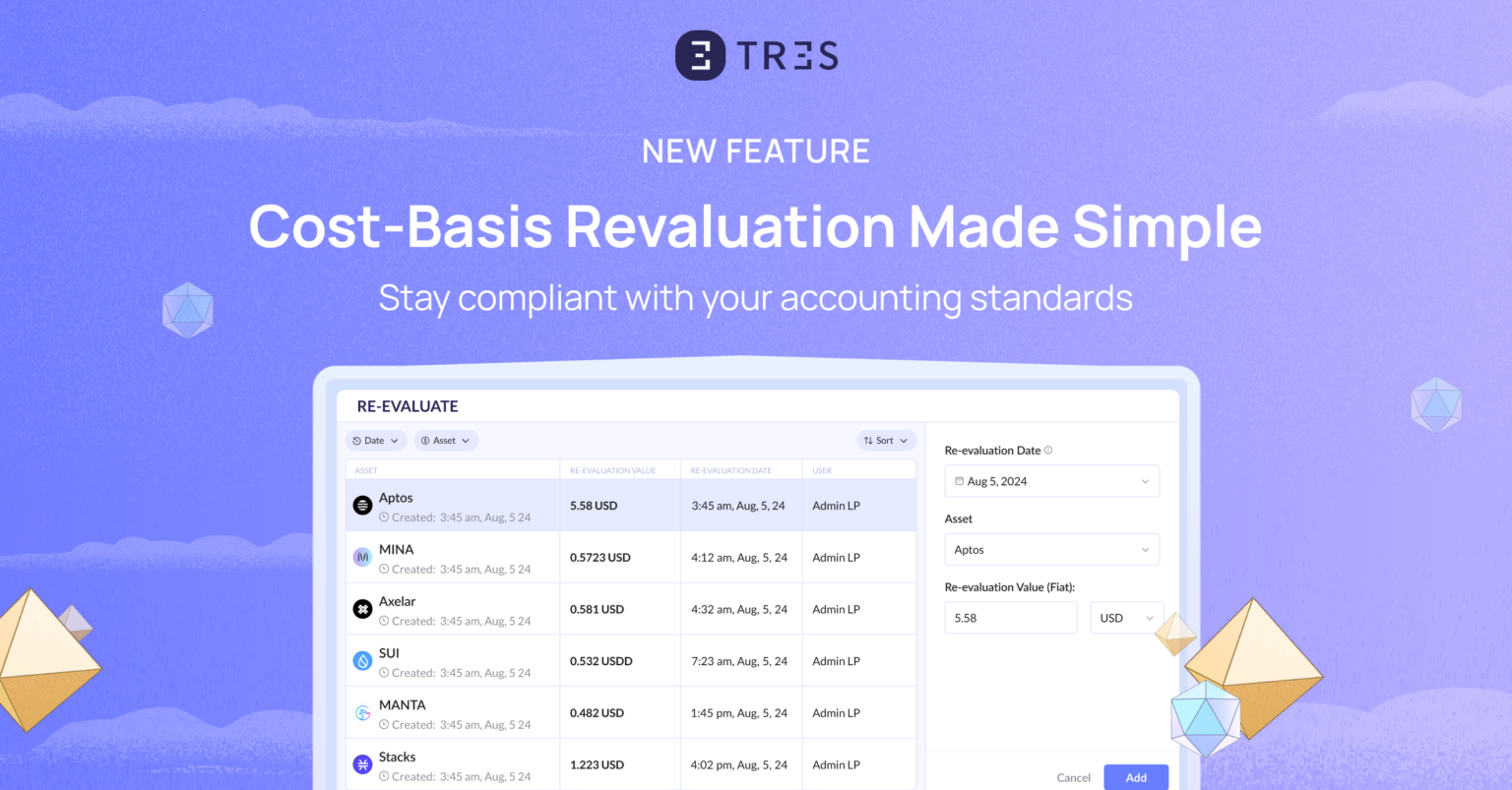 Cost Basis Revaluation: A Game-Changer for Crypto Accounting | Crypto ...